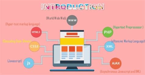 the surprising truth about developers and web design markup languages