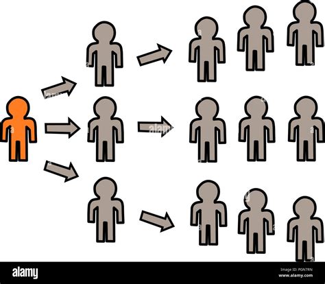 Direct Representation Stock Vector Images Alamy