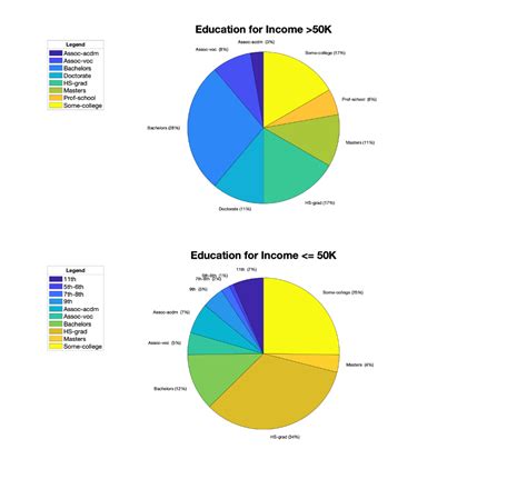 Github Bustammianalytical Programming Data Analytics Project Matlab