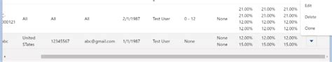how to overlap menus over scrollable regions in salesforce