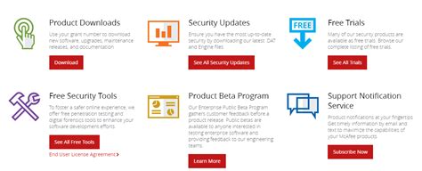 Serial Number Mcafee 2019 Working Serial Key Software Pc