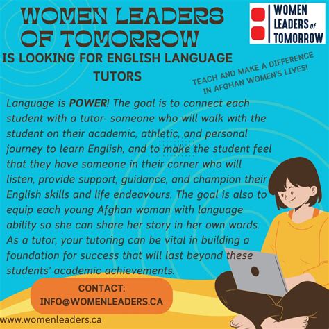 Nguyen Thi Hoa Van On Linkedin Women Leaders Of Tomorrow Zurl