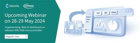 Cesanta On Linkedin Infineonpartner Infineon Webinars Opensource Embeddedengineering