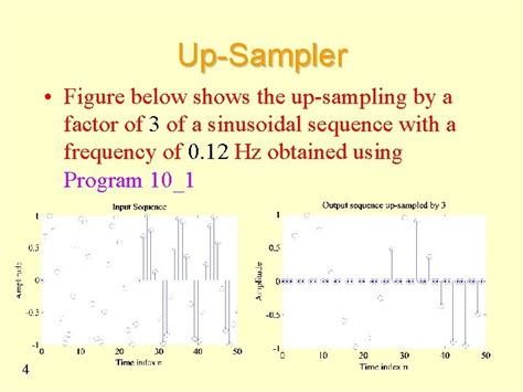 Multirate Digital Signal Processing Basic Sampling Rate Alteration