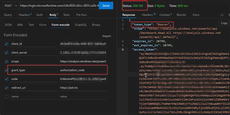 Powerbi Issue With Power Bi Embedded Api And 401 Unauthorized Error