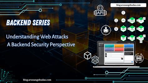 Understanding Web Attacks A Backend Security Perspective