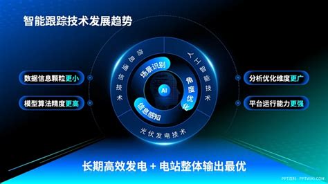 Ppt Ppt逻辑结构 Ppt封面 Ppt模板 Ppt排版 Ppt版式 Ppt金句 Ppt目录 Ppt致谢 Ppt结束 Ppt对比内容 Ppt组织架构 Ppt逻辑结构 Ppt表格 Ppt数据