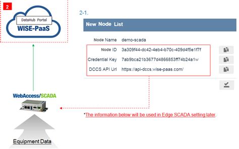Technical Documentation