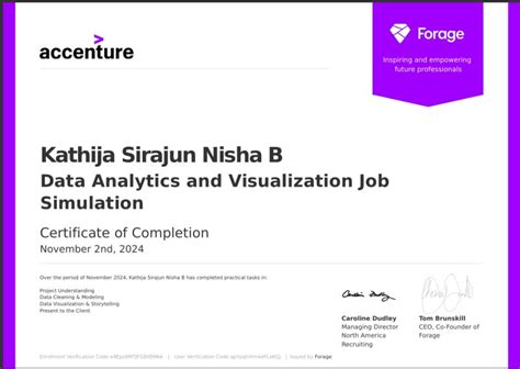 Kathija Sirajun Nisha On Linkedin I Just Completed Aws Apacs Solutions Architecture On Forage