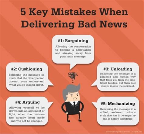 Sweep Code On Linkedin When Was The Last Time You Had To Deliver Bad