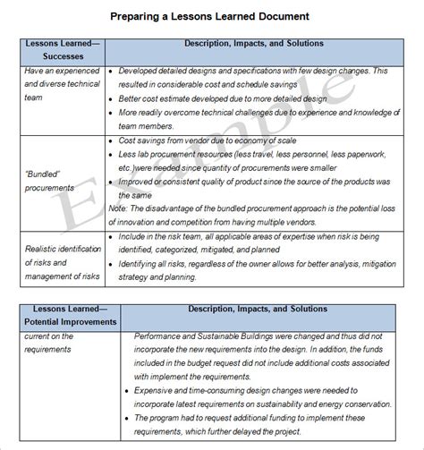 Lessons Learned Template Excel