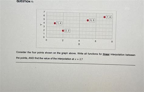 Solved Question 4 Use Python To Plot One Chart That
