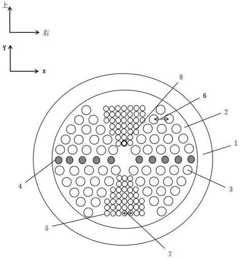 一种基于表面等离子体共振的光子晶体光纤偏振滤波器的制作方法