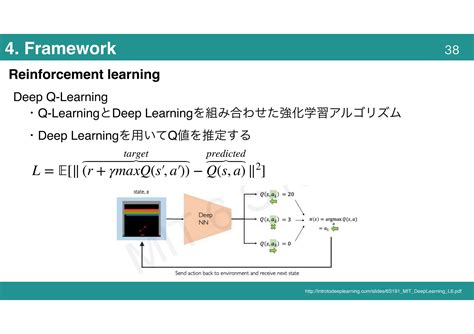 論文紹介 Exploiting Semantic Segmentation To Boost Reinforcement Learning In Video Game