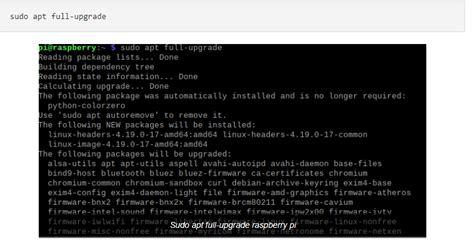 Setting Up Raspberry Pi FTP Server A Step By Step Guide Raspians