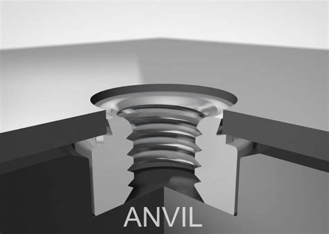 Clinch Nut Vs Weld Nut Clinching Vs Spot Welding Pem® Nut