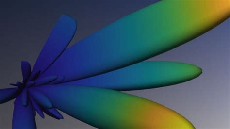 Wireless Communications MATLAB Simulink Solutions MATLAB Simulink