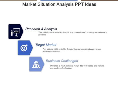 Market Situation Analysis Ppt Ideas Powerpoint Slides Diagrams Themes For Ppt