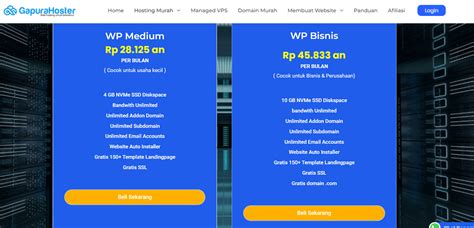 Apa Itu Wordpress Pengertian Kelebihan Dan Kekurangannya Gapurahoster