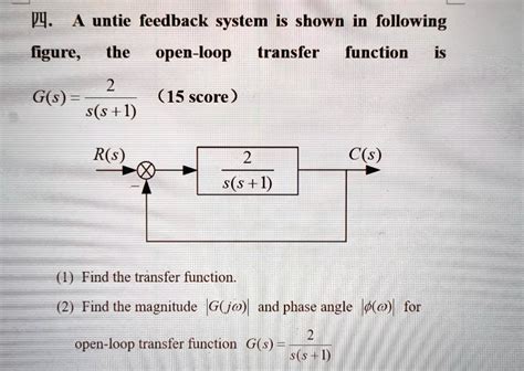 A Untie Feedback System Is Shown In Following Figure The Open Loop Transfer Function Is 2 G