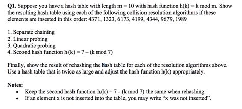 Solved Q Suppose You Have A Hash Table With Length M Chegg Com