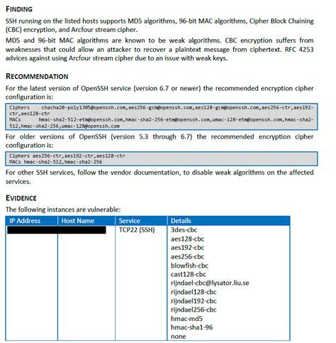 Sftpscp Server Encryption Ciphers Sftpscp Server Free Tools