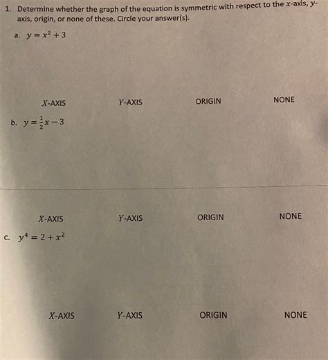 Solved Determine Whether The Graph Of The Equation Is Chegg