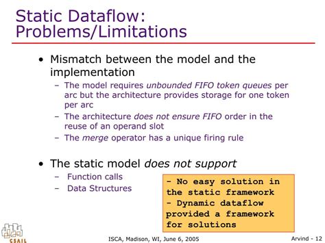 Ppt Dataflow Passing The Token Powerpoint Presentation Free Download Id809981