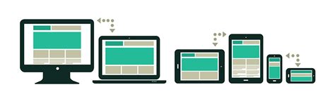 Media Queries And Mobile Css Best Practices
