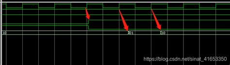 Fpga中阻塞赋值与非阻塞赋值原理实验设计实验说明阻塞型和非阻塞型赋值的区别并进行仿真验证 Csdn博客