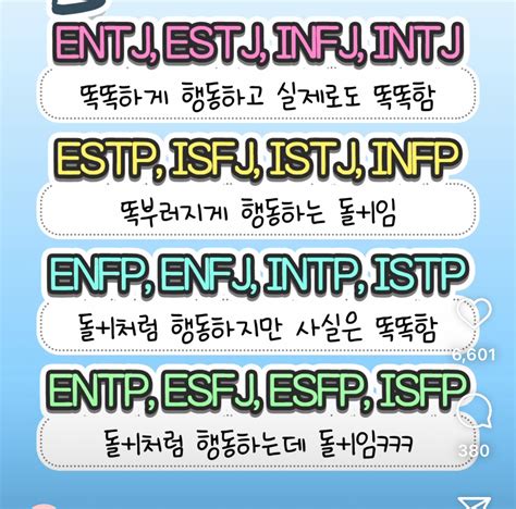 Mbti별 남자 꼬추크기