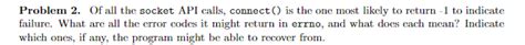 Solved Problem Of All The Socket Api Calls Connect Is Chegg