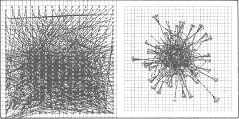 On The Left A Random Graph With Vertices Placed In The Grid On The Download Scientific