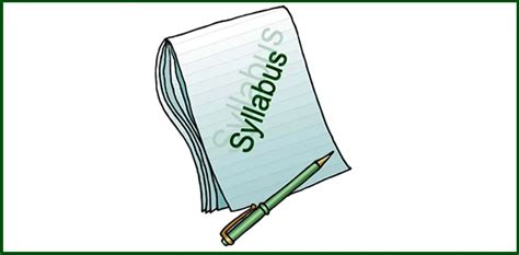 Up Board Class 10th Commerce Syllabus 2019 2020