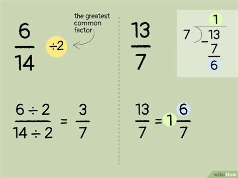 How To Add Fractions A Step By Step Guide With Examples