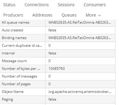 ActiveMQ Artemis CheatSheet Mastertheboss