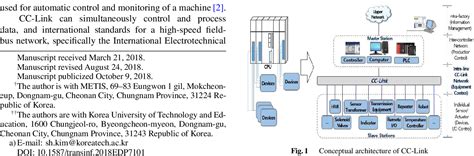 Figure From Design Of High Speed Easy To Expand CC Link Parallel Communication Module Based On