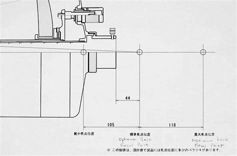 Back Focus On Takahashi Mewlon 210 Cats And Casses Cloudy Nights