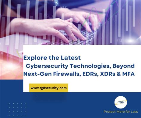 Ibrahim Al Jararheh On Linkedin Cybersecurity Networksecurity Firewalls Business