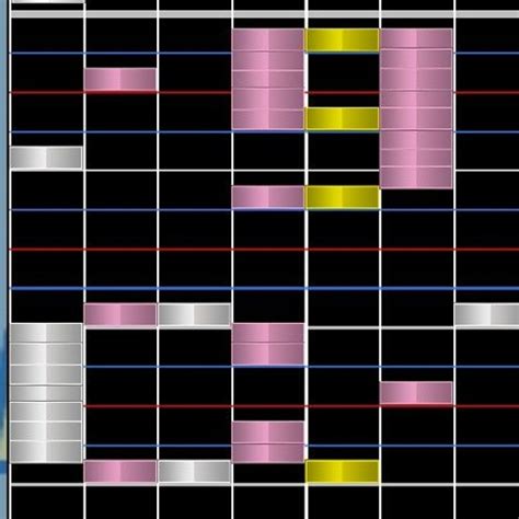 Stream Ct Cute Sampling By Ctct • ̀ω•́ Listen Online For Free On Soundcloud