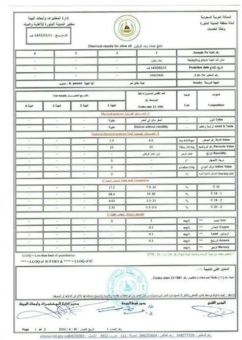 طريقة معرفة زيت الزيتون الأصلي الصفحة 3 هوامير البورصة السعودية