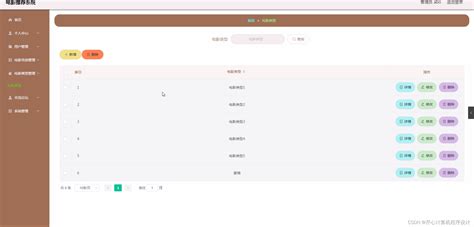 开题报告 Springboot电影推荐系统iftn4计算机毕业设计 Csdn博客