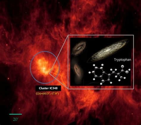 [spacenscience Th] พบกรดอมิโนทริปโตเฟนในอวกาศ ด้วยการใช้ข้อมูลจาก