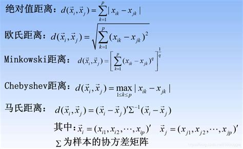 数学建模——多元分析(1)——聚类分析聚类分析最长距离法 Csdn博客 数学建模——多元分析(1)——聚类分析聚类分析最长距离法 Csdn博客