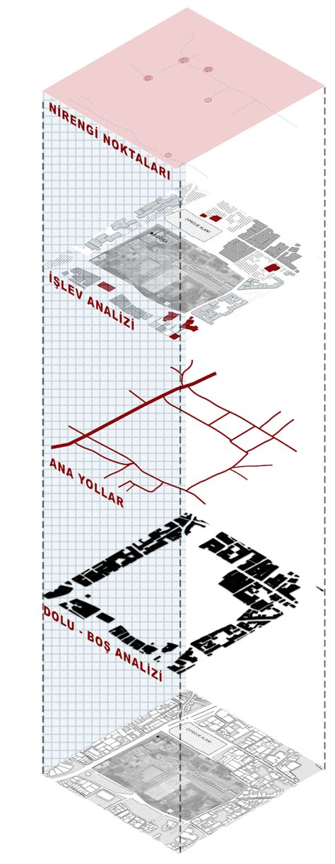 Create Architectural Mapping Diagram And Analysis By Ulving Fiverr