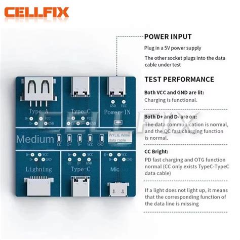 Wylie Usb C Data Cable Detection Board Usb Cable Tester For Iphone
