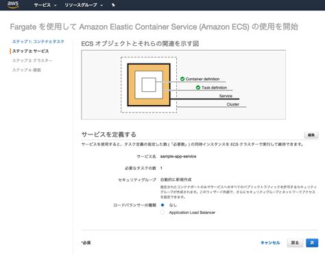 Aws Fargateを利用したecsの使用方法を確認 わくわくbank