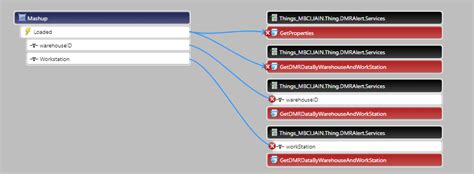 Solved Grid Fills After Items Selected From Dropdown And Ptc