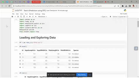 Om Raskar On Linkedin Task6 Letsgrowmore Letsgrowmorecommunity Amankesarwani Internship