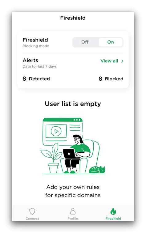 Touch VPN Review Do Not Use This Insecure VPN In 2024